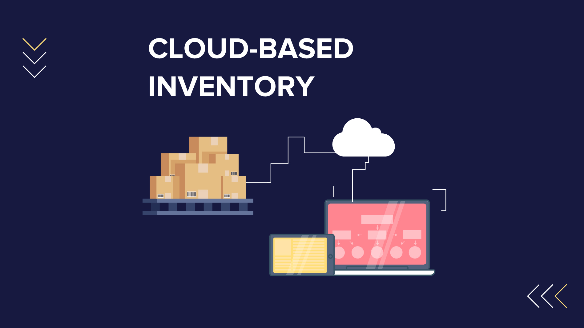 Cloud Inventory Software - Erp.iskandarnote.com - Erp.iskandarnote.com