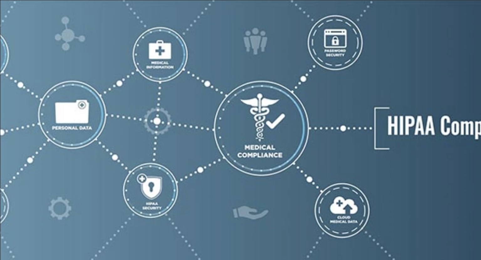 Hipaa Compliant Crm - Erp.iskandarnote.com - Erp.iskandarnote.com